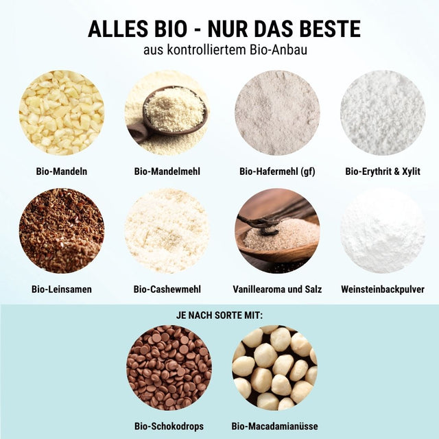 Bio Lower-Carb vegane Keks Backmischung für Chocolate-Chip-Cookies ...